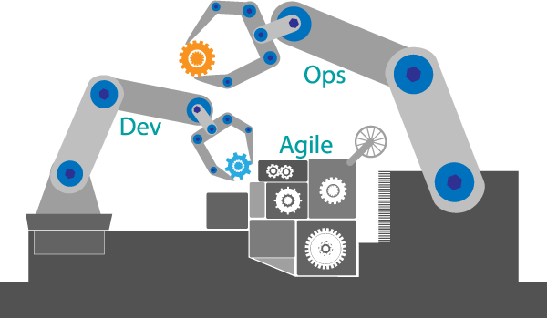 Northcross Group - Management & Technology Consulting